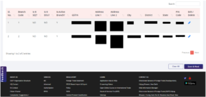 IEC Modification | DGFT | Process Explained